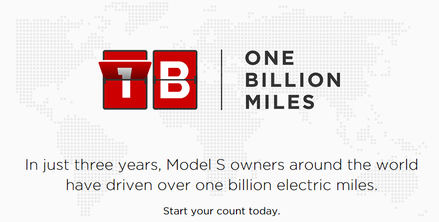 Who Knew Tesla had a Loyalty Program?